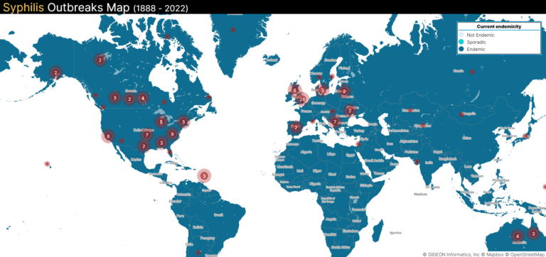 A Brief History of Infectious Diseases | GIDEON